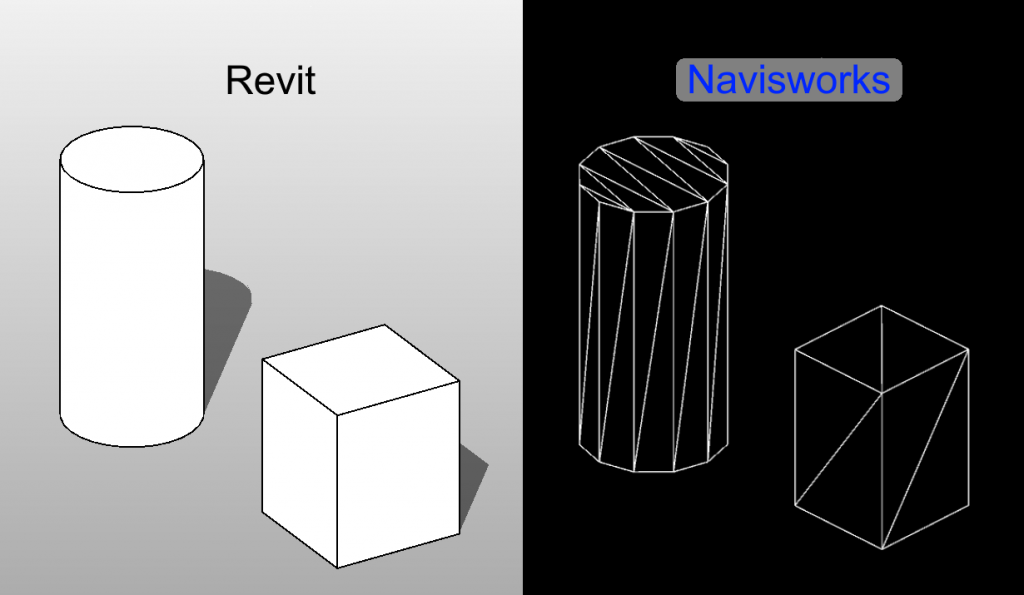 CADLib Модель и Архив. Сравнение с Navisworks